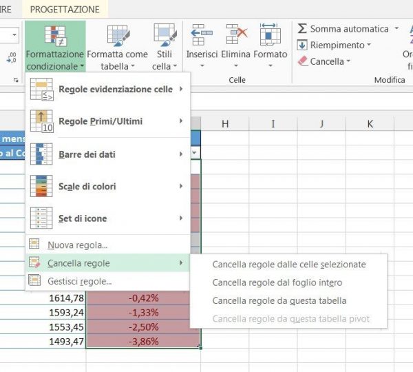 Come usare la formattazione condizionale di Excel - Parte 2