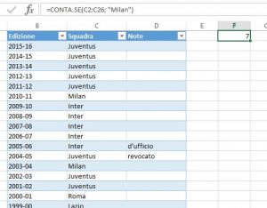 CONTA.SE: contare le celle non vuote, maggiori di, duplicate o univoche ...