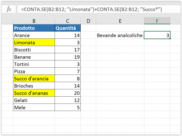 CONTA.SE: contare le celle non vuote, maggiori di, duplicate o univoche ...