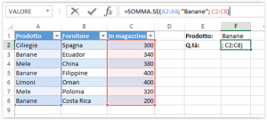 Come usare SOMMA.SE in #Excel - Excel Academy