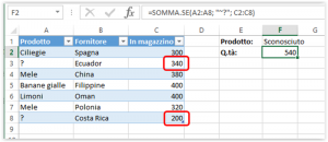 Come usare SOMMA.SE in #Excel - Excel Academy
